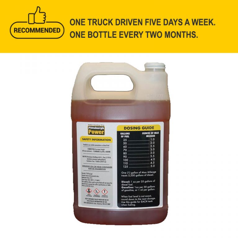 Max Mileage - Fuel Borne Catalyst - 1 Gallon - Subscription ...